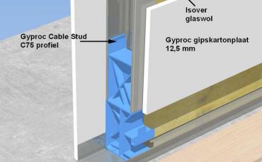 Cable Stud Gyproc - Woonwijzerwinkel