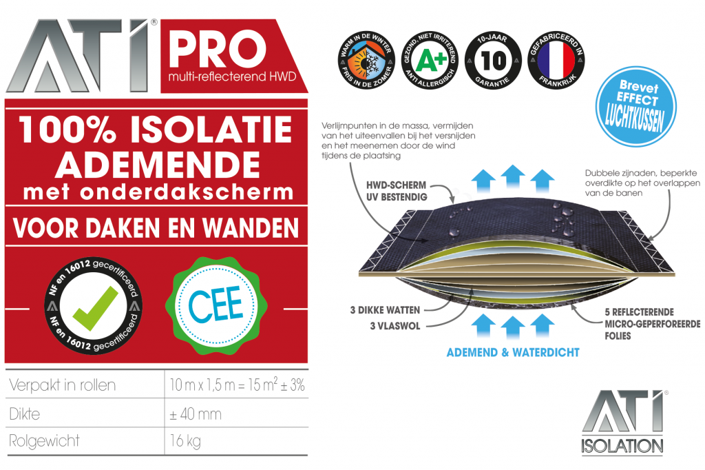 Ati-Pro - Woonwijzerwinkel