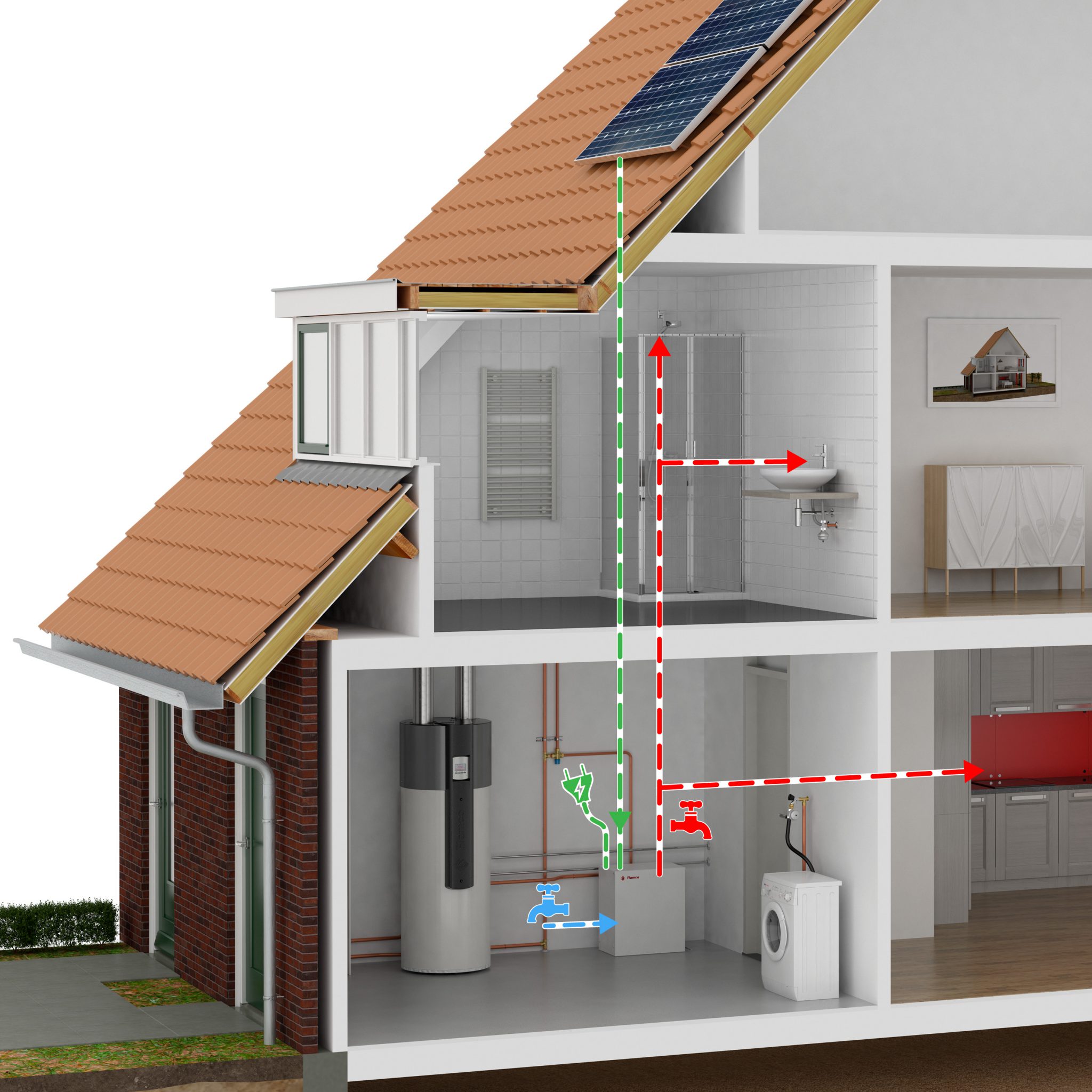 flamco_flextherm_systeem - Woonwijzerwinkel